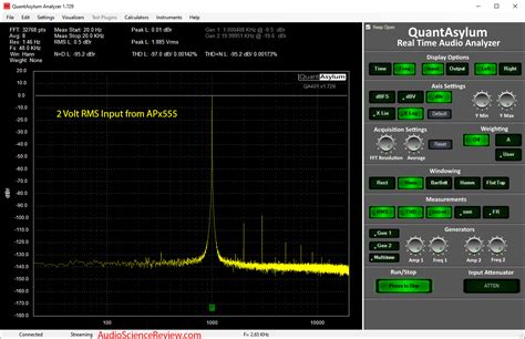 Review And Measurements Of Quantasylum Qa401 Audio Analyzer Page 2 Audio Science Review Asr