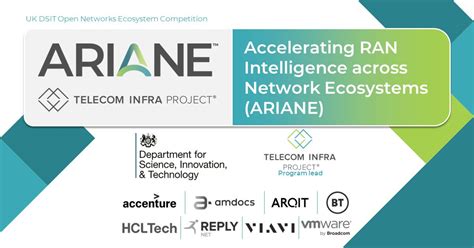 Icymi Openran Telecom Infra Project
