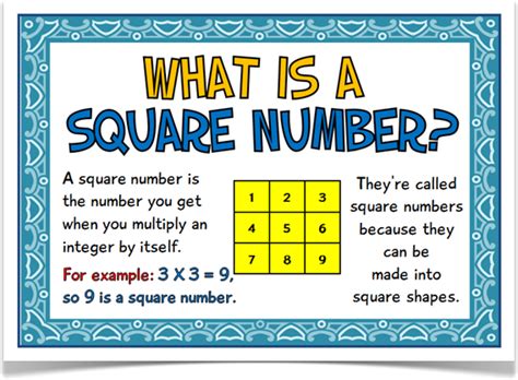 Square Numbers Treetop Displays Eyfs Ks1 Ks2 Classroom Display