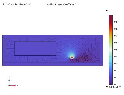Modeling A Capacitive Position Sensor Using FEM