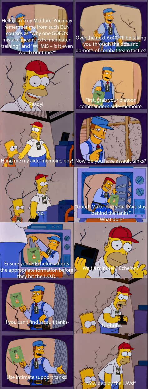 Scs Steep Learning Curve Rcanadianforces