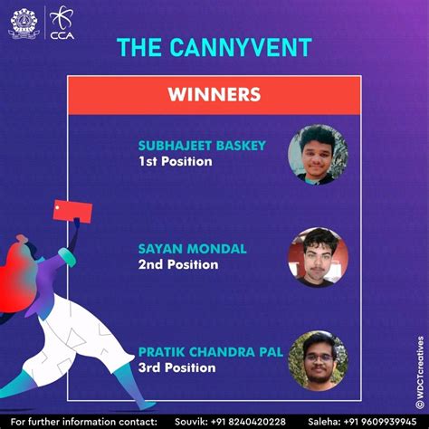 subhajeet baskey on linkedin thanks for the lovely opportunity ️ centre for cognitive