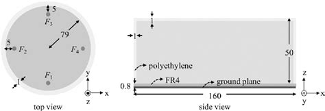 Figure 1 From Design Of A Four Element Multiple Inputmultiple Output