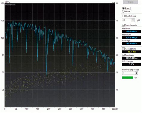 Restart Safe Mode Boot Hibernate Bcdedit Errors After W10 Crash