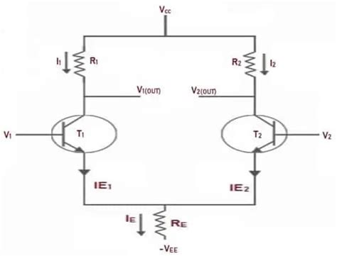 Biopotential Amplifier How It Works Its Types Applications And Advantages