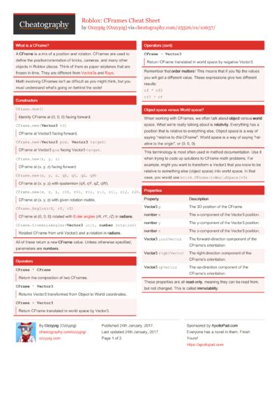 24 scripting cheat sheets cheat sheets for every occasion