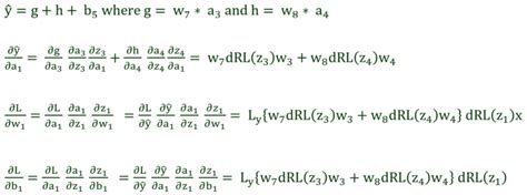 Neural Networks Forward Pass And Backpropagation Towards Data Science