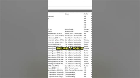 How To Deploy A Net Web Api In Iis Dotnet Csharp Coding Youtube