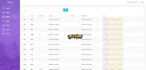 Mijia 의사몰 주문 브러싱 소스 코드주문 자동 매칭 시스템프리셋 포함에이전트 백엔드 Nanya Source Code Network
