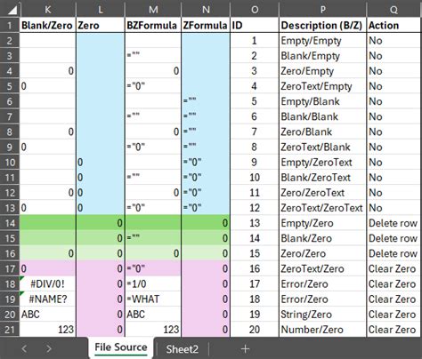 Excel Removing Values In Multiple Columns Stack Overflow