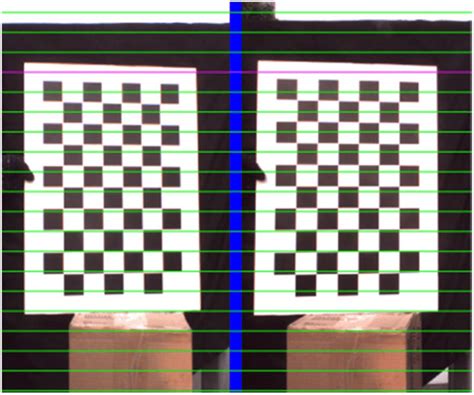 Rectification Of The Same Scene Solved With The Hartleys Algorithm Download Scientific Diagram