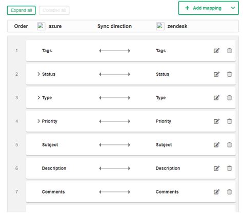 How To Set Up A Zendesk Azure Devops Integration The Complete Guide 2021