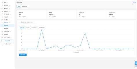 Android 应用程序崩溃日志捕捉 Csdn博客