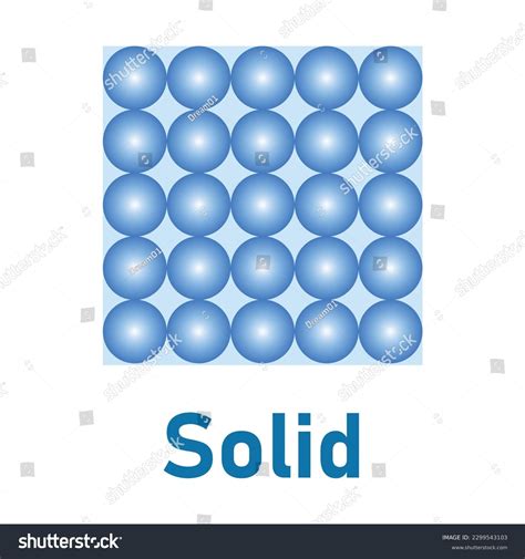 Solid Particles Animation