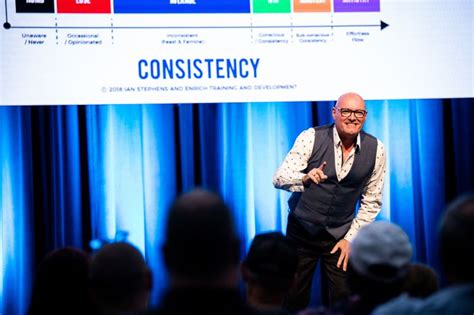 What Is Consistency Bell Curve Ian Stephens Csp Posted On The Topic Linkedin