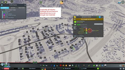 Generic Industry Fails Over Time Due To Not Enough Resources Despite