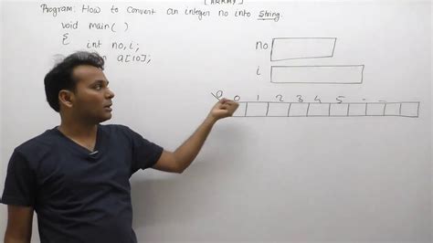 Write A C Program To Convert Integer Into String Part863 C Language By Java Professional Youtube