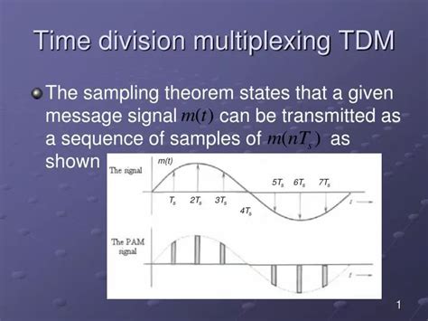 Ppt Time Division Multiplexing Tdm Powerpoint Presentation Free