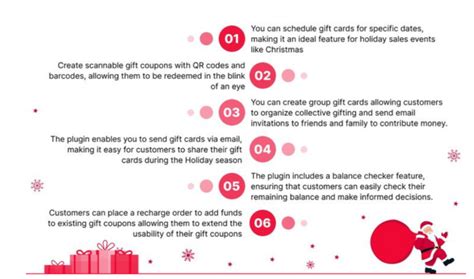 Unlocking 6 Best Strategies For Your Woocommerce Store Learnwoo