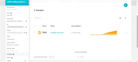 Ubidots Integration Getting Data On Dashboard Via Webhooks Ubidots