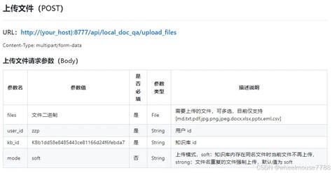 Java 调用 Multipartformdata 接口java接收multipartformdata Csdn博客