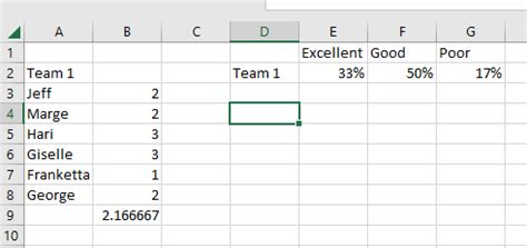 Working Out An Average Based On Text In Excel Stack Overflow