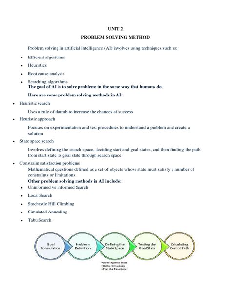 unit 2 psm pdf mathematical optimization artificial intelligence