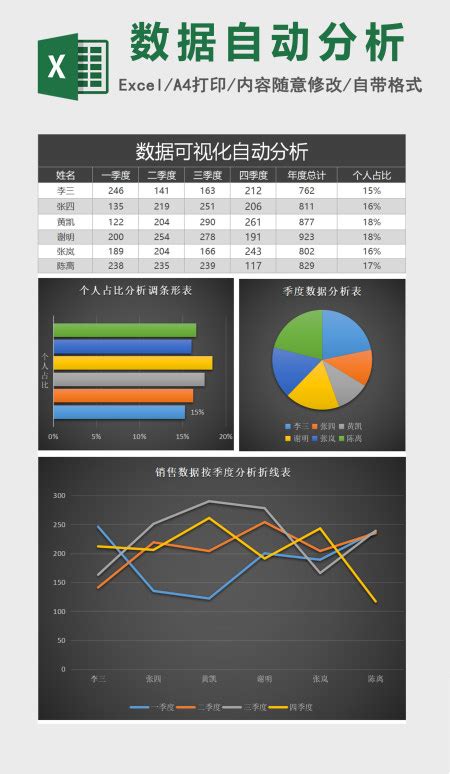 Excel表格 表格模板 Excel表格模板下载 第1页 Excel表格 表格模板 Excel表格模板下载 第1页