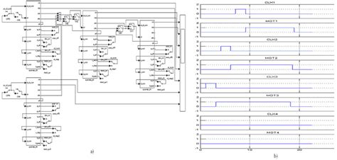 Simulink Model For Simulations Download Scientific Diagram