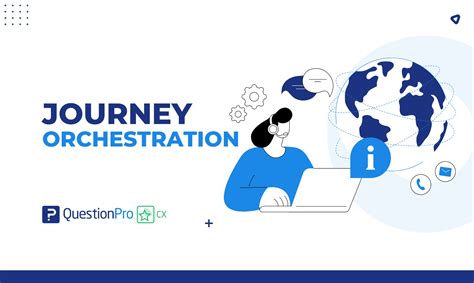 Journey Orchestration What It Is How It Works Questionpro