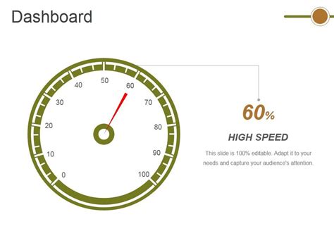Dashboard Ppt Powerpoint Presentation Outline Graphics