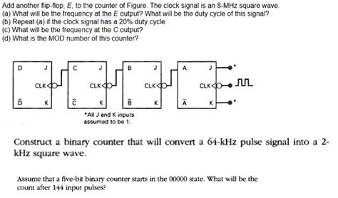 Add Another Flip Flop E To The Counter Of Figure The Clock Signal Is