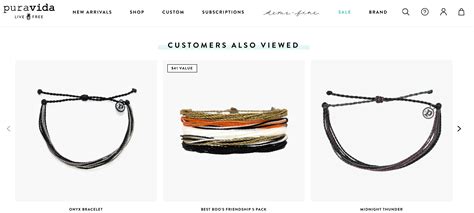 Ways To Implement AI In Ecommerce