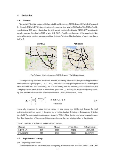 Forecast Network Wide Traffic States For Multiple Steps Ahead A Deep Learning Approach