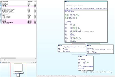 Cc代码混淆 知乎 Cc代码混淆 知乎