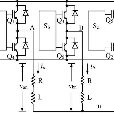 Three Phase Voltage Source Inverter Connected To Star Connected R L Download Scientific Diagram