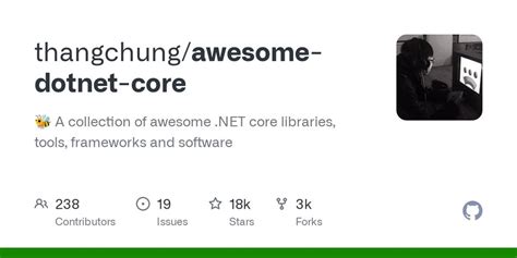 A Collection Of Awesome Net Core Libraries Tools Frameworks And Software Rdotnet