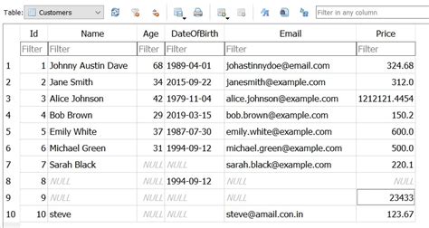 Connecting To Sqlite Database And Creating Tables Using C Csharp 7 Steps Instructables