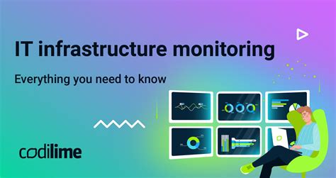 It Infrastructure Monitoring Codilime 