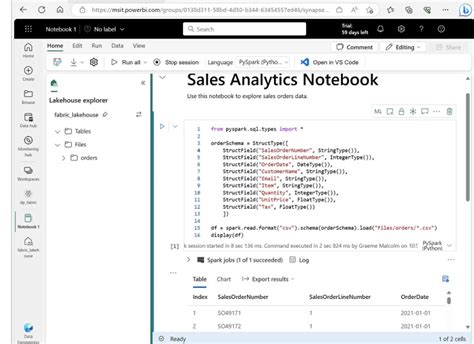 Thirdwaveict On Linkedin When You Display A Dataframe Or Run A Sql
