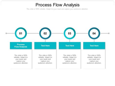 Process Flow Analysis Ppt PowerPoint Presentation Pictures Slide Portrait Cpb Pdf