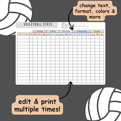 Editable Volleyball Stats Editable Stats Sheet Volleyball Stats Sheet
