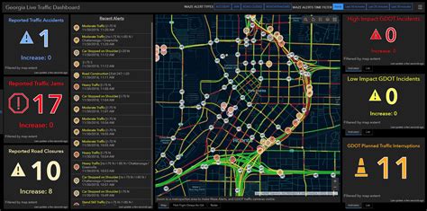 Whats New In ArcGIS Online December 2018