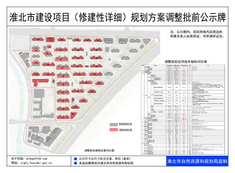 淮北市自然资源和规划局