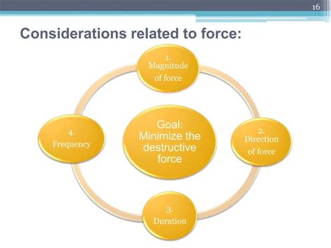 Principles Of Rpd Design According To Kennedy Classification Ppt