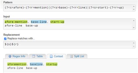 Net Addremove Hyphensdashes From List Of Specific Words With Regex