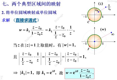 两个典型映射 模糊计算士 博客园