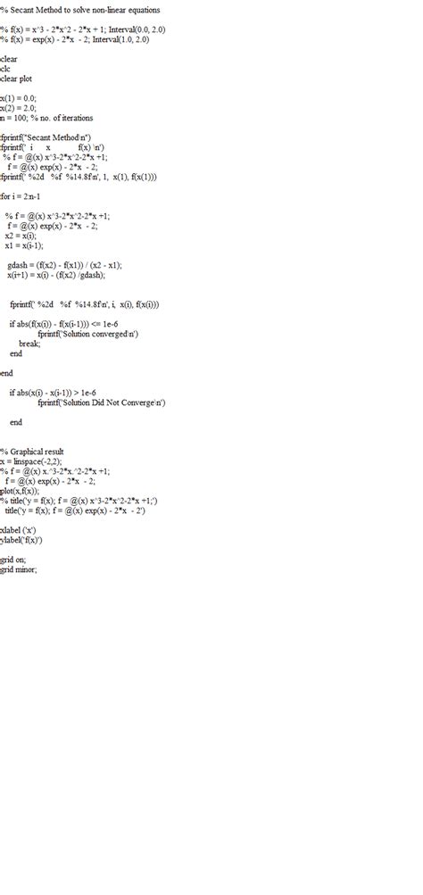 file name secant method