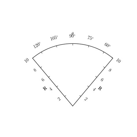 Cone Plots Matplotlib Users Matplotlib