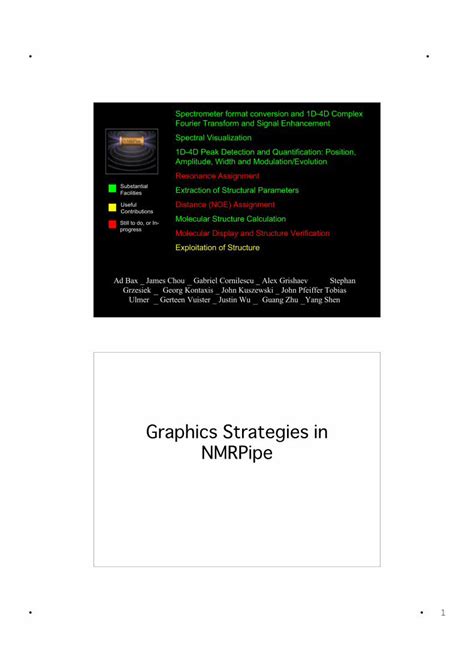 Pdf Graphics Strategies In Nmrpipe• •23 Matrix Decomposition And Non